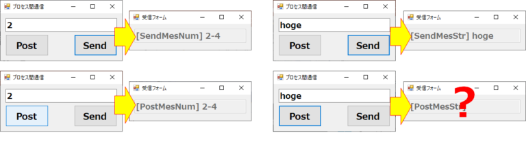 【C#】SendMessageとPostMessage | 育児パパの人生備忘録